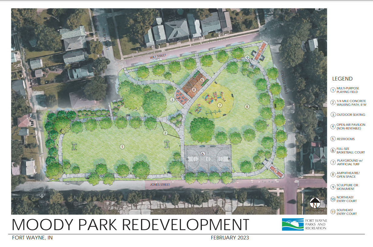 Moody park redevelopment on hold